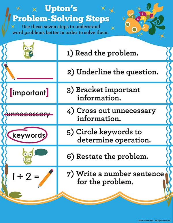  4 Problem Solving Steps 4 Problem Solving Steps Math 2019 02 19